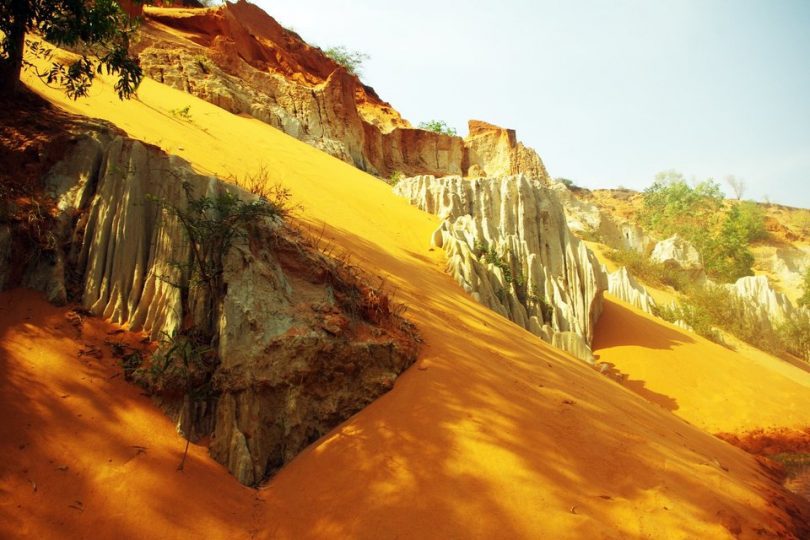 Mui Ne Travel Guide 2025